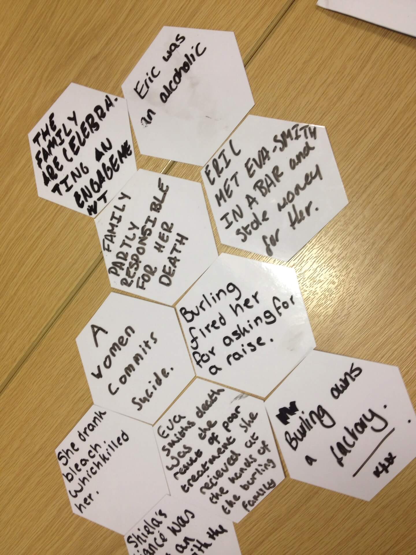 Hexagonal Learning – David Didau