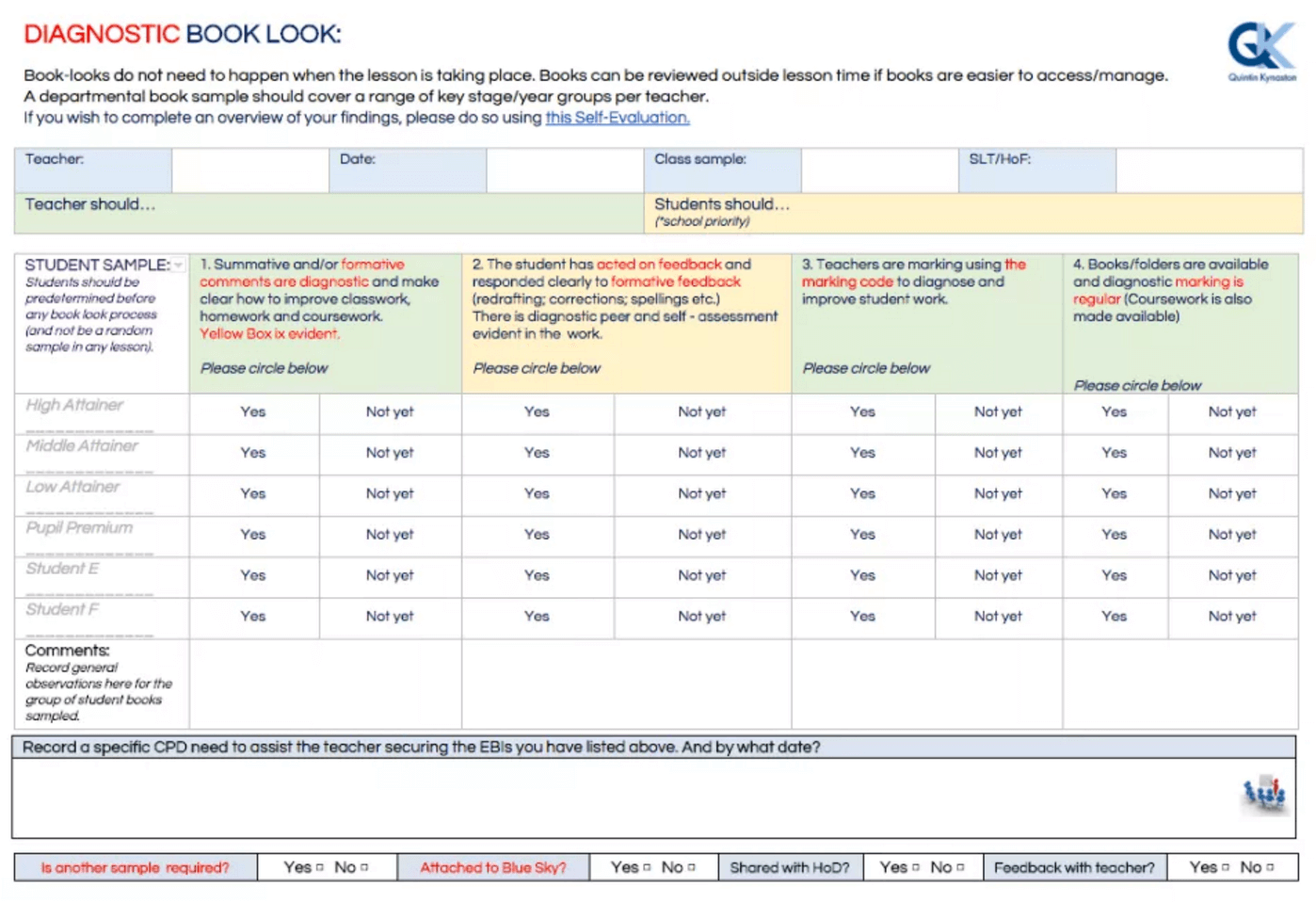 The problem with book monitoring – David Didau