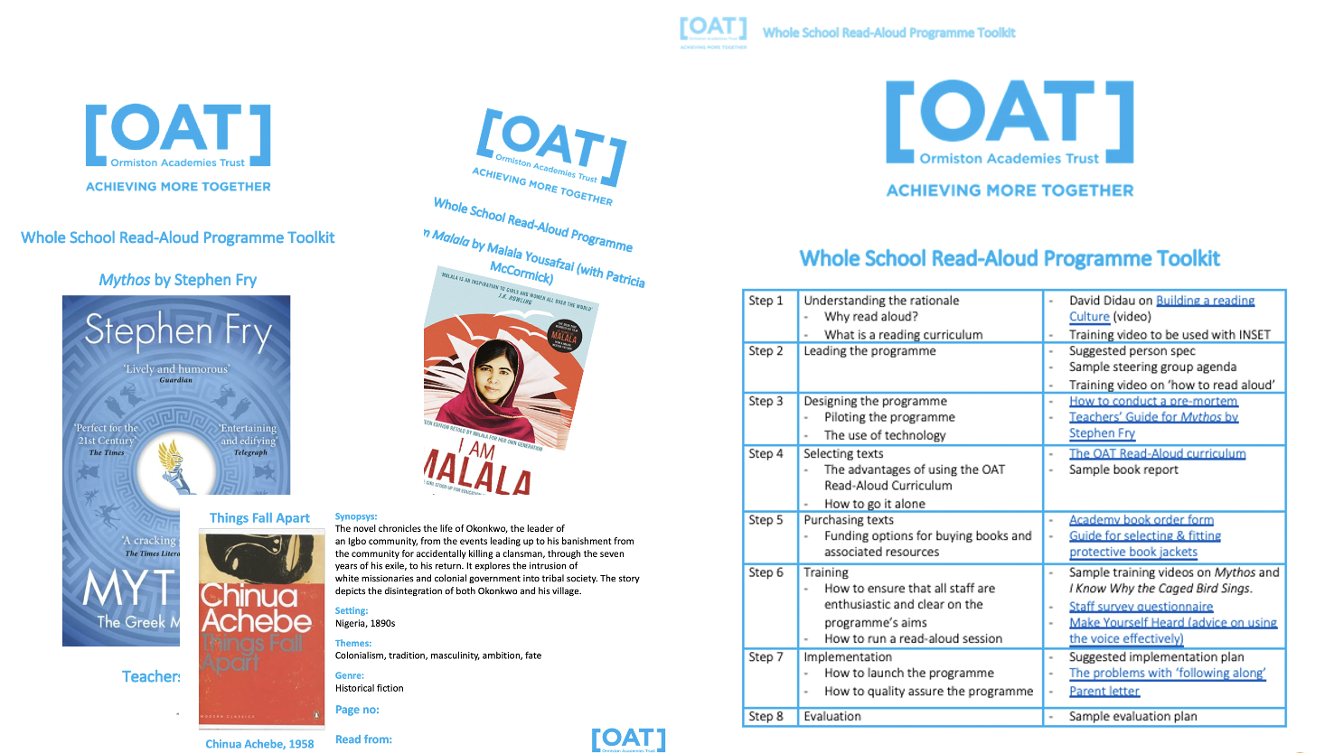 Curating a reading curriculum – David Didau