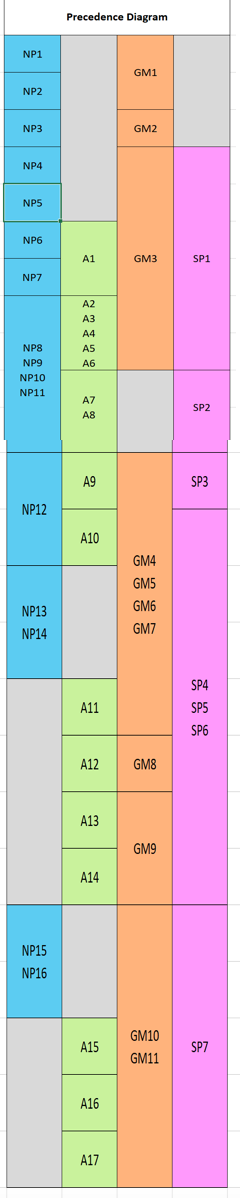 Why ‘using the curriculum as a progression model’ is harder than you ...