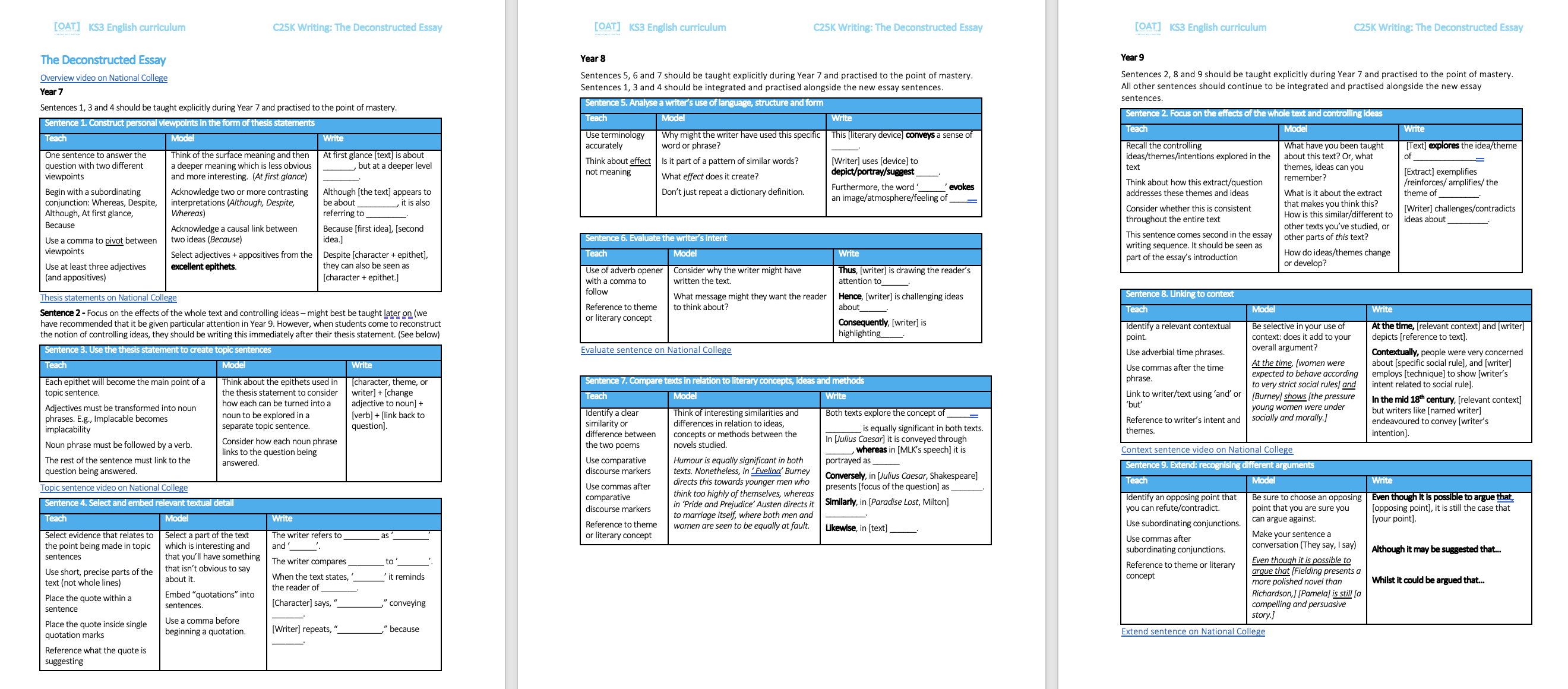 Implementing English: five useful teaching strategies – David Didau