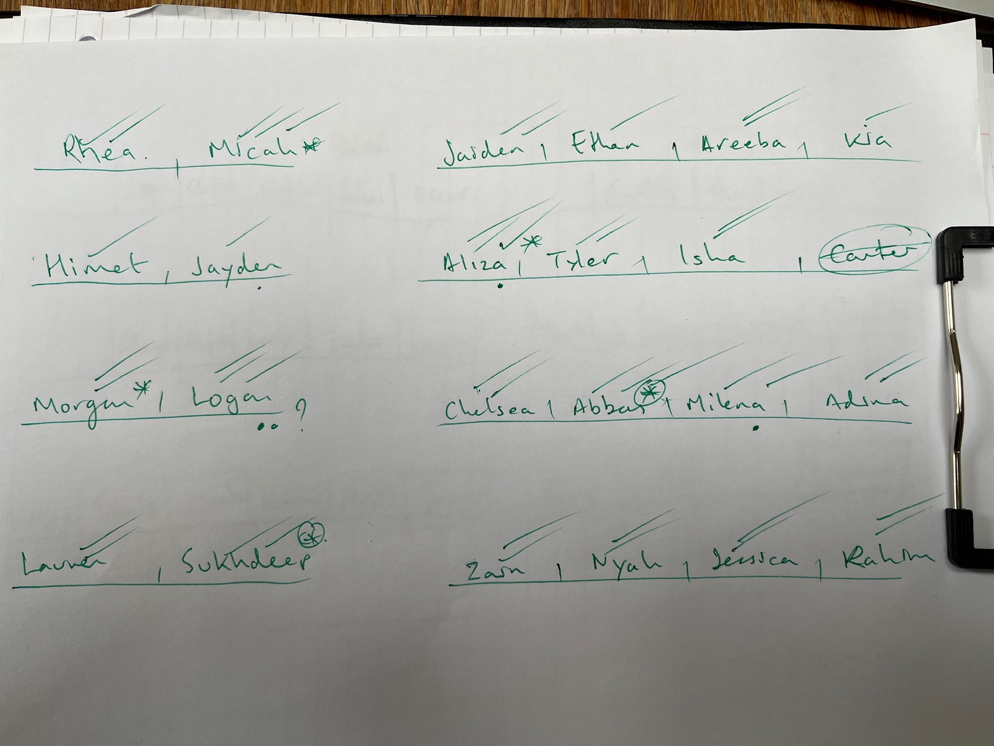 Messy markbooks: monitoring participation in (and across) lessons ...